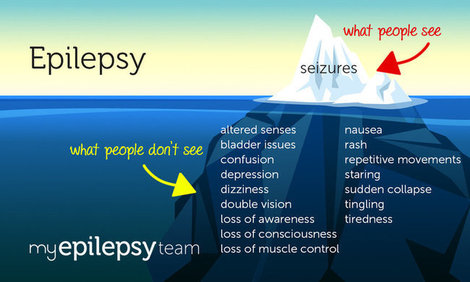 Depression and Epilepsy: What’s the Connection? | MyEpilepsyTeam