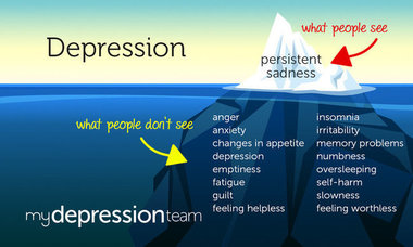 The social network for those living with depression. | MyDepressionTeam