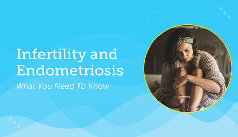 Rashes and Endometriosis | MyEndometriosisTeam