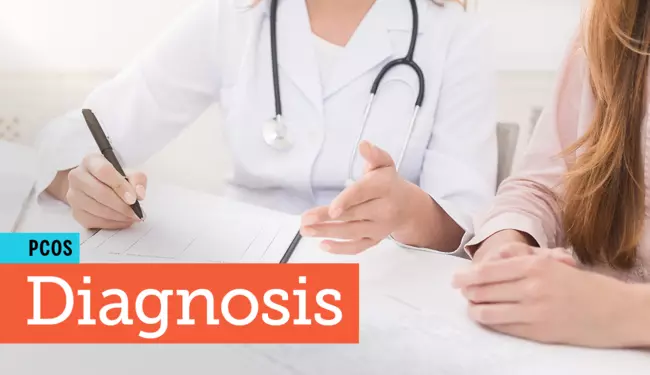 PCOS - The Path to Diagnosis | myPCOSteam
