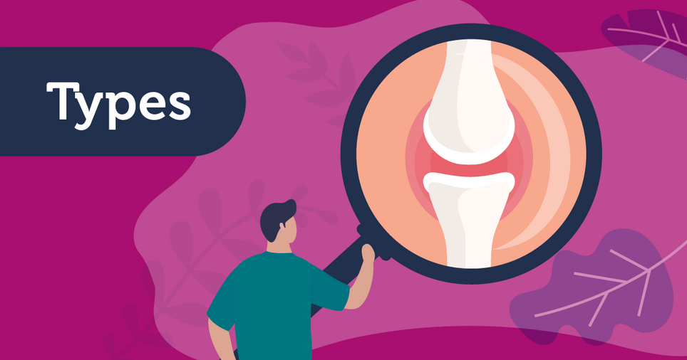 Your Guide to Spondylitis: Symptoms, Treatments, and More ...