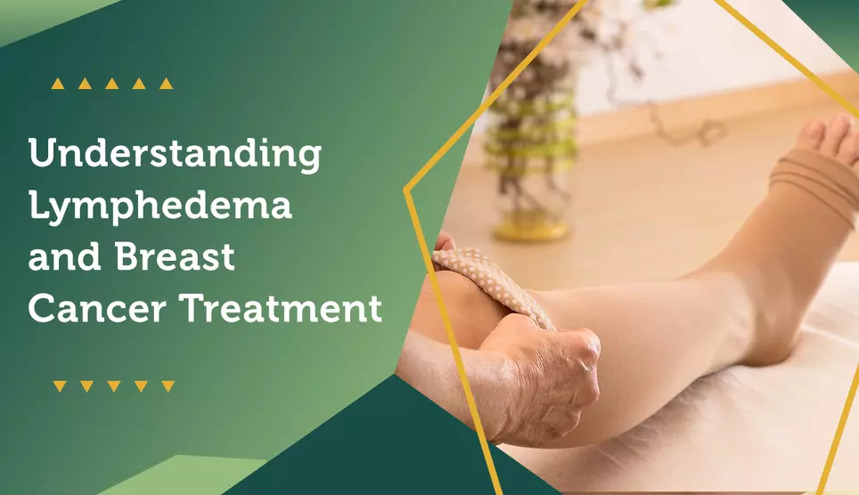 Severe Lymphedema Arm