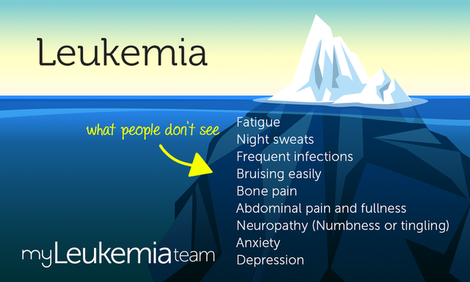 Leukemia Rash and Bruises: Pictures and Symptoms | MyLeukemiaTeam
