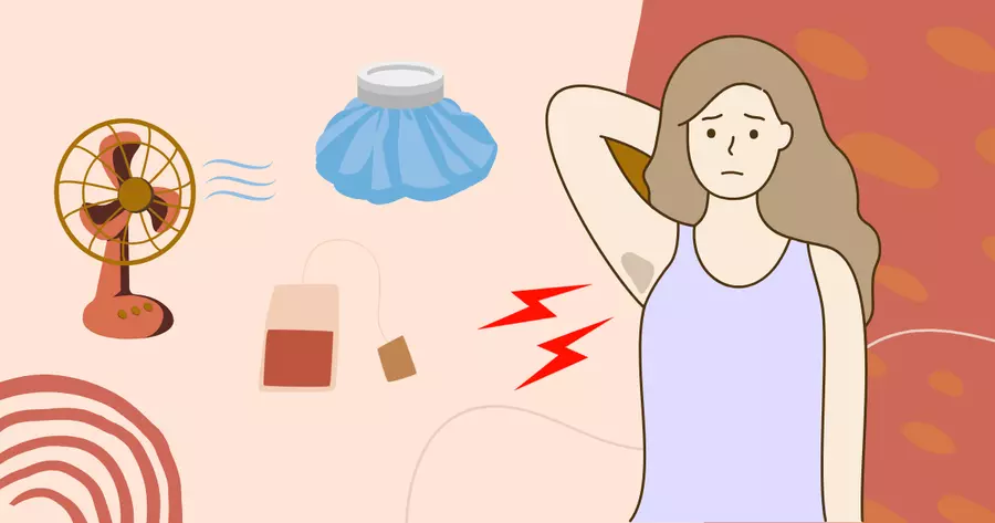 What To Do During an HS Flare Up - Relief Tips | myHSteam