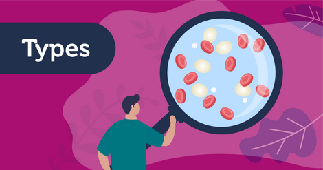 Blood Tests for Amyloidosis | MyAmyloidosisTeam