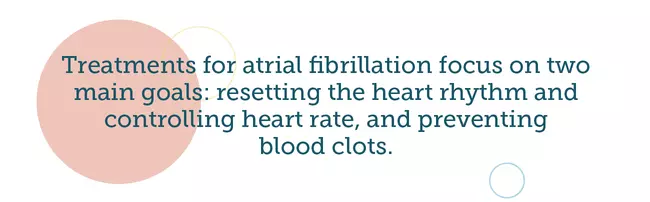 Atrial Fibrillation (AFib) Treatment and Medication | MyHeartDiseaseTeam