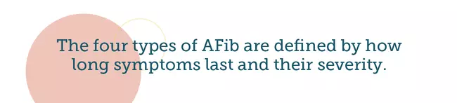 Types of Atrial Fibrillation (AFib) | MyHeartDiseaseTeam