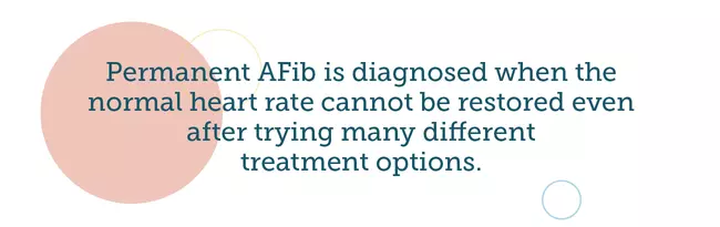 Types of Atrial Fibrillation (AFib) | MyHeartDiseaseTeam