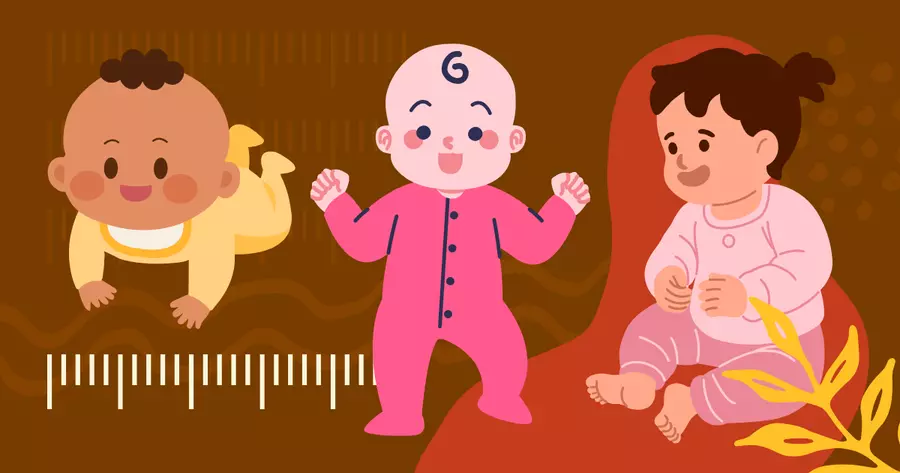 What Is the Hammersmith Functional Motor Scale for SMA? | mySMAteam