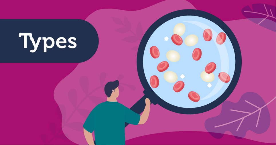 Your Guide to AIHA: Symptoms, Treatments, and More | myAIHAteam