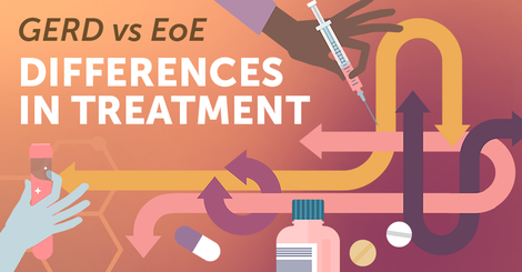 Beyond Diet: Medications and Procedures for EoE | myEoEcenter