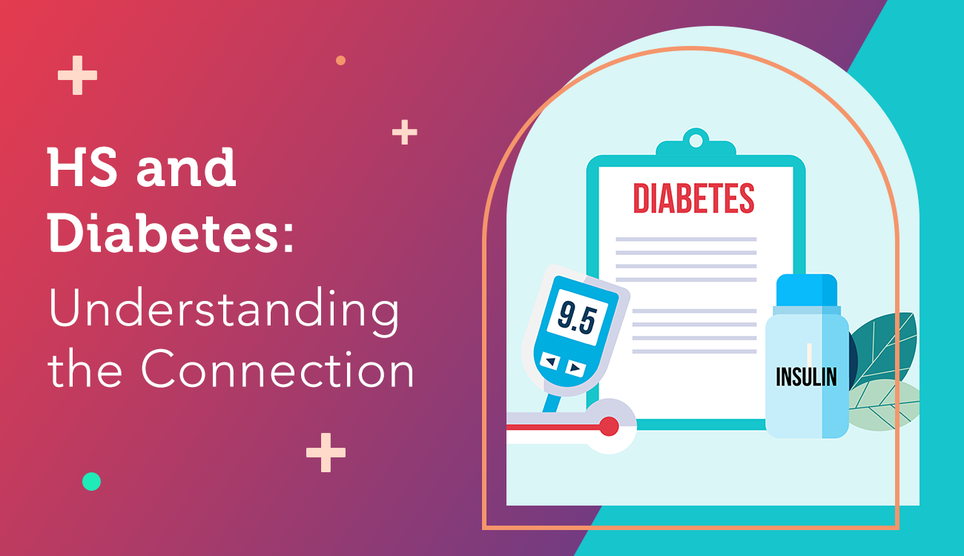 Hidradenitis suppurativa Support Online | Hidradenitis suppurativa ...