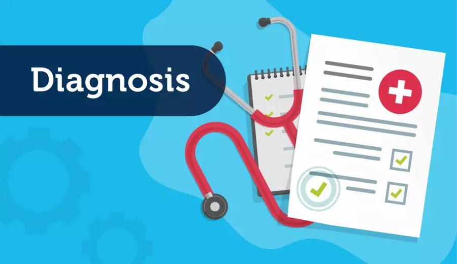 How Is Paroxysmal Nocturnal Hemoglobinuria Diagnosed? | myPNHteam