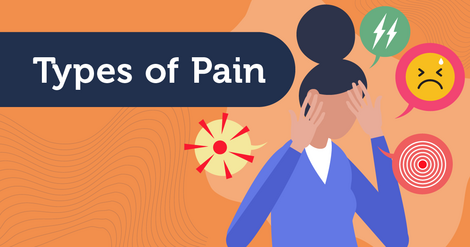 Diagnosing PNH: 3 Types of Tests and How They Differ | myPNHteam