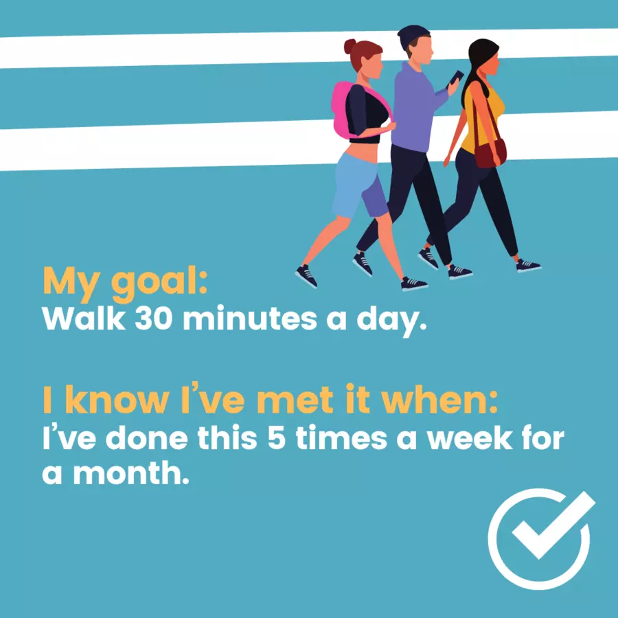 Achieving Lifestyle Changes With PCOS Through Habit-Building | myPCOSteam