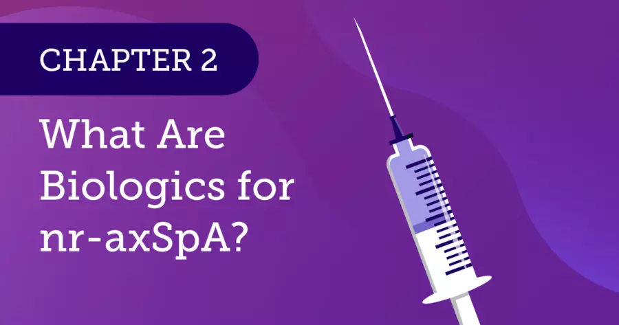 What Are Biologics for nr-axSpA? (VIDEO) | MySpondylitisTeam