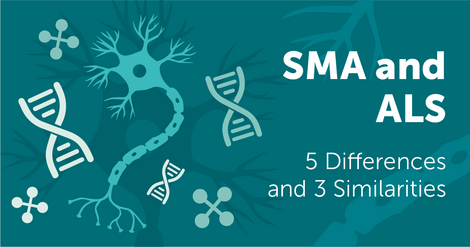 Types of Spinal Muscular Atrophy (SMA) | mySMAteam