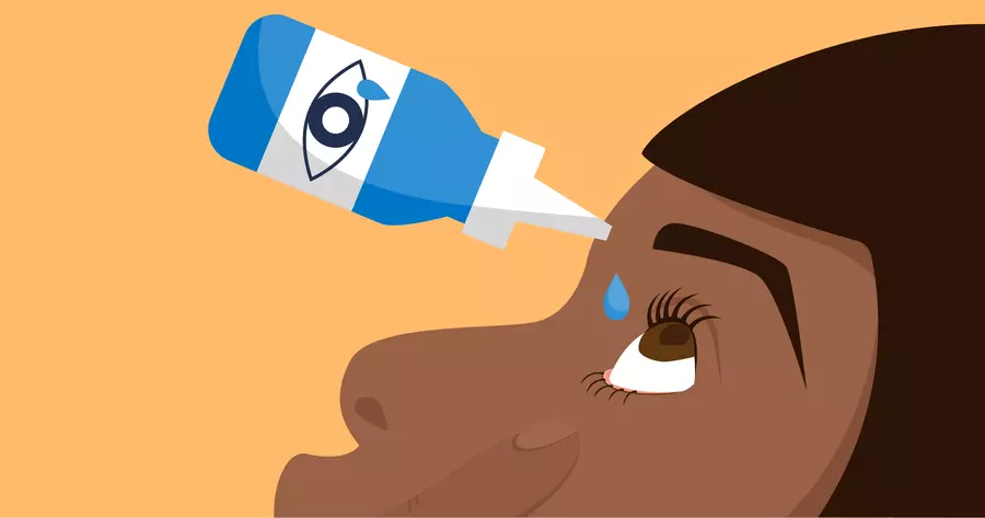 Choosing the Best Eye Drops for Thyroid Eye Disease: What To Look For ...