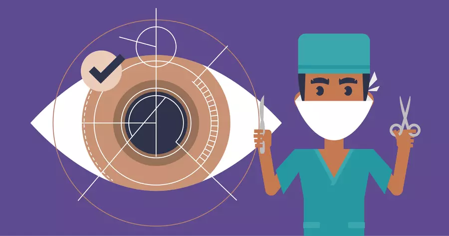 Thyroid Eye Disease Surgery: 5 Facts To Know | TEDhealthteam