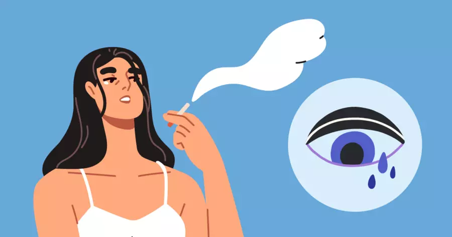 Smoking and Thyroid Eye Disease: The Connection and Tips for Quitting ...