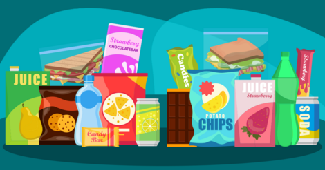 7 Facts About Sugar Allergy | MyFoodAllergyTeam