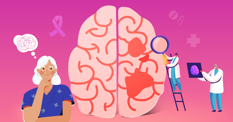 FAST Scale for Alzheimer’s: How It Works | myALZteam