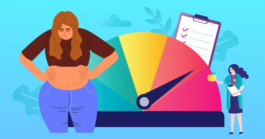 BMI for Class 3 Obesity: Ranges and Health Risks | MyObesityTeam