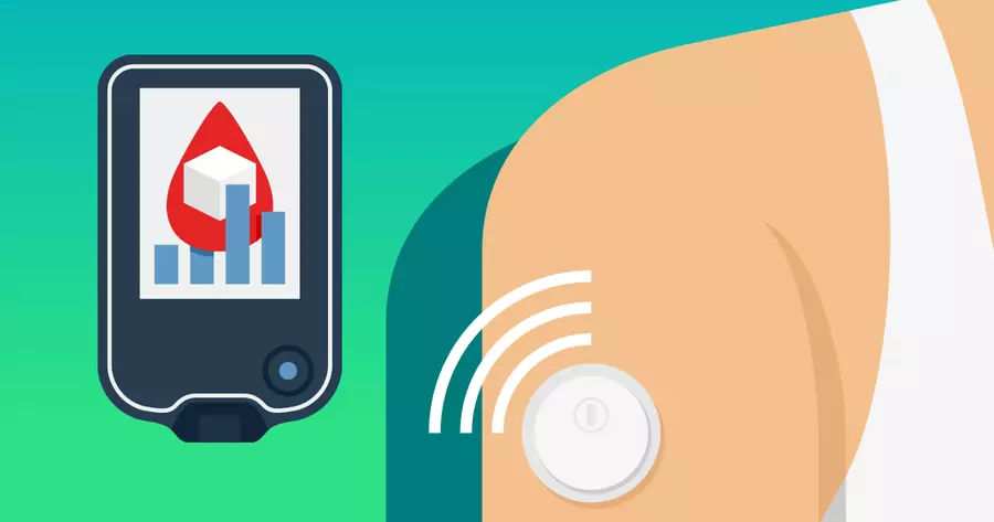 Accu-Chek vs. FreeStyle: What To Consider When Comparing Glucose Meters ...