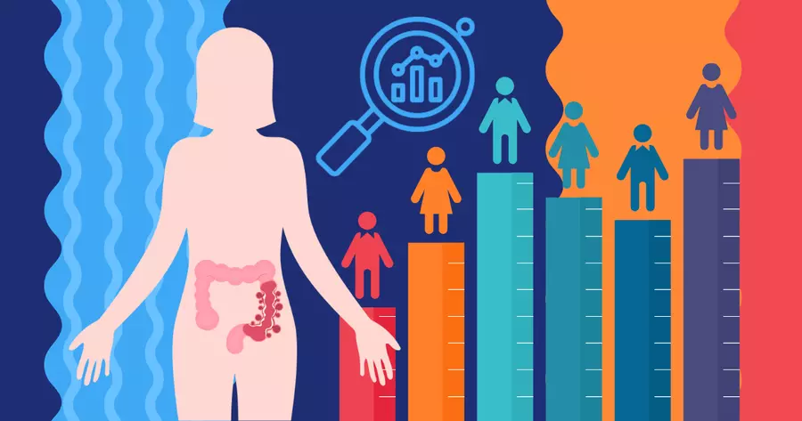 How Common Is IBD? Statistics and Risk Factors | MyCrohnsAndColitisTeam
