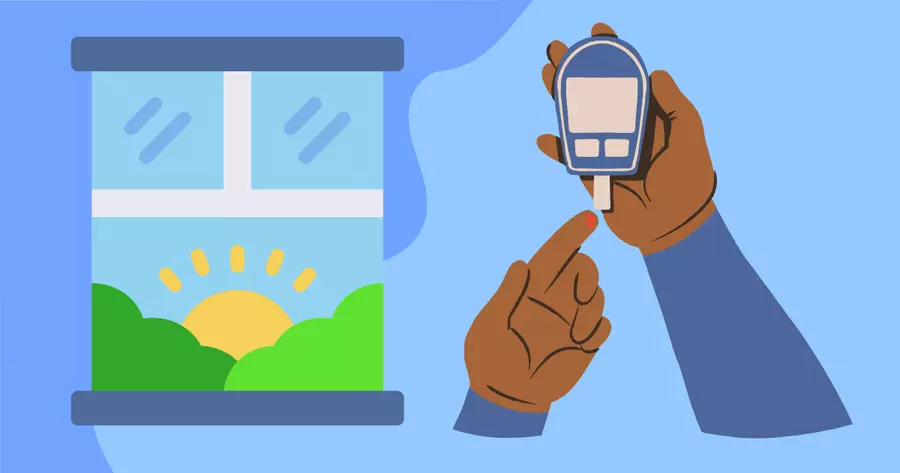 What Should Your Blood Sugar Be in the Morning? | DiabetesTeam